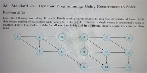 Solved Problem 23a Given The Following Directed Acyclic