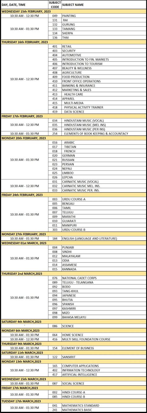 Cbse Boards Date Sheet Class 10 2023