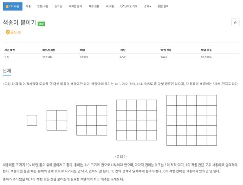 알고리즘 백트래킹 Backtracking