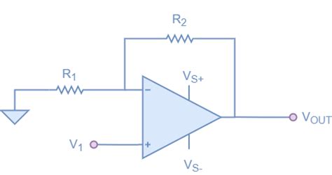 Inverting Op Electronics Lab