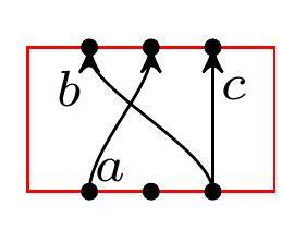 Tikz Pgf Latex Command For Undetermined Number Of Parameters TeX
