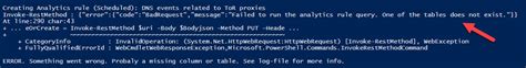 Sentinel Alert Rules Management With Add Update Remove Alert Rule Action Automation Blog