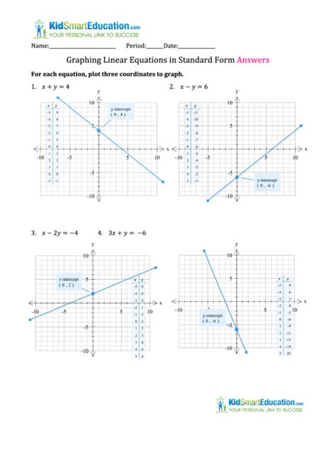 Linear Equations Standard Form Worksheets
