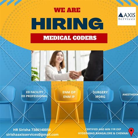 Naga Lakshmi On Linkedin Medicalcoding Medicalcoder Edfacility Ed