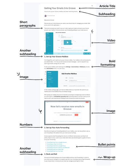 How To Build A Knowledge Base In 6 Steps Examples Chameleon