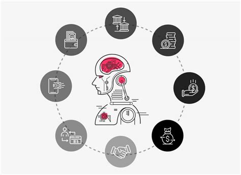 Uso De Inteligencia Artificial Y Machinelearning En La Banca Mind Map