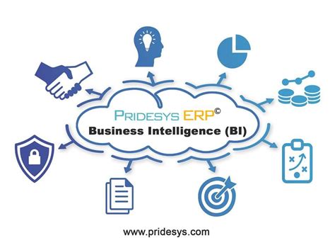 Business Intelligence And Analytics Artofit