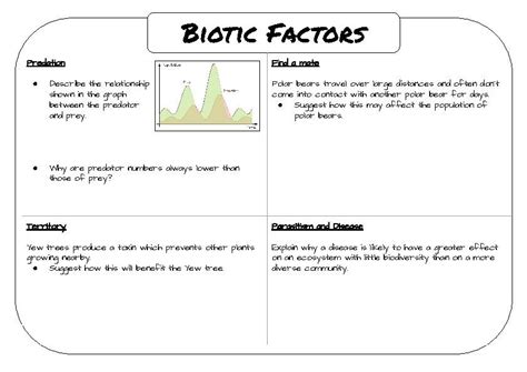Biotic And Abiotic Worksheets