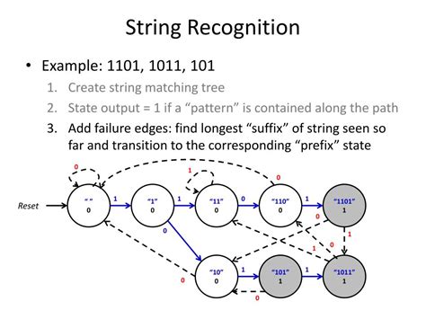 Ppt String Recognition Powerpoint Presentation Free Download Id