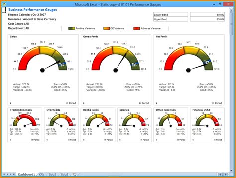 Free Excel Dashboard Gauges Db Excel Com