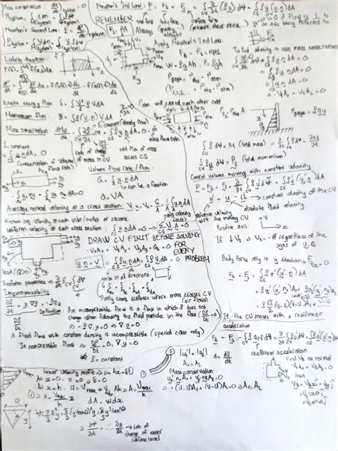 midterm 2 formula sheet pdf