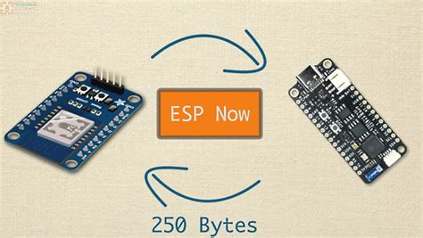 Set Up Esp Now Communications For Esp8266esp32 Using Arduino Esp32