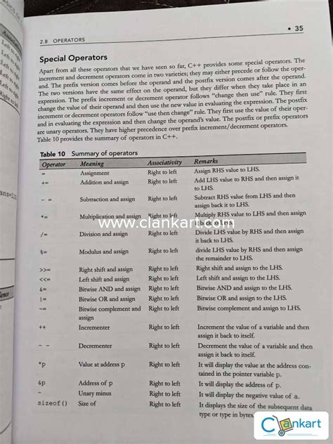 Buy Object Oriented Programming In C Book In Excellent Condition At