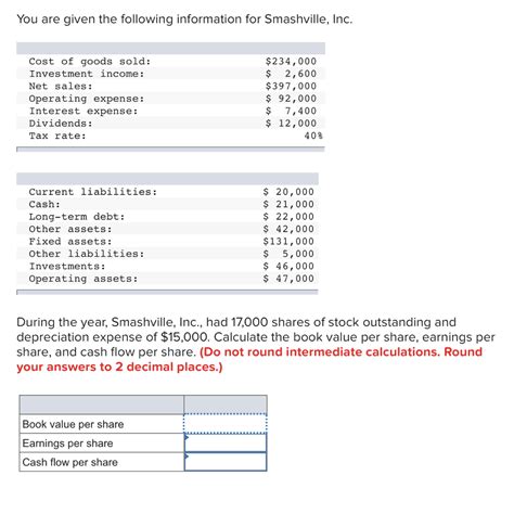 Solved You Are Given The Following Information For