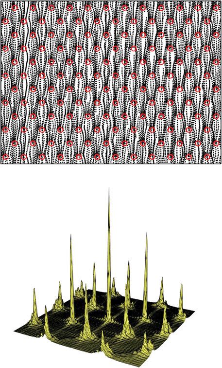 A The Trajectories For Hexagonal Pinning Lattice And B The