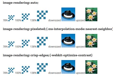 Html Problema Na Renderização Da Imagem Stack Overflow Em Português