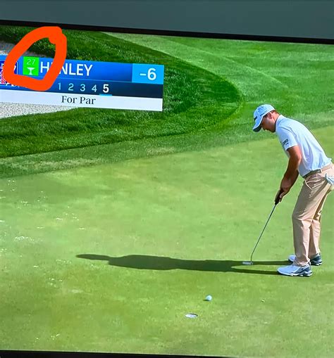 Score Bug Question Rgolf