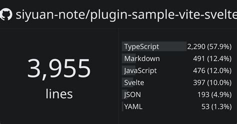 Siyuan Noteplugin Sample Vite Svelte Ghloc