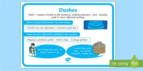 Dash Punctuation Poster Dash Punctuation Poster Display