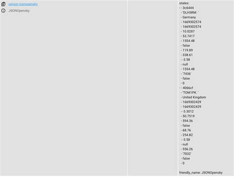 Opensky Rest Api Template Sensor Configuration Home Assistant