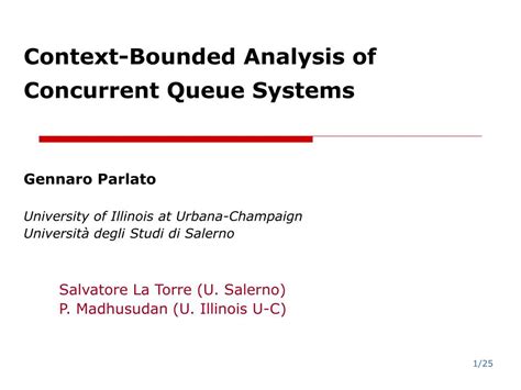 Ppt Context Bounded Analysis Of Concurrent Queue Systems Powerpoint