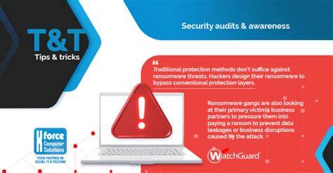 security audits and awareness k force