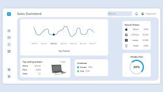 Responsive Sales Dashboard Design Using HTML And CSS Doovi