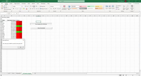 github tmmytwllms stock analysis repo for stock analysis using vba