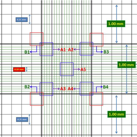 Recombinant Baculoviruses And Gene Expression Protocol Using The
