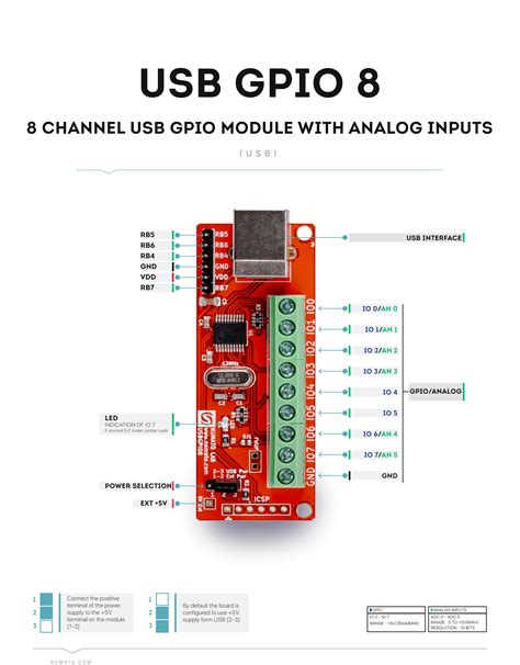 Channel USB GPIO Module With Analog Inputs Numato Lab