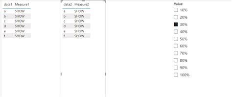 Solved Power Bi Microsoft Fabric Community
