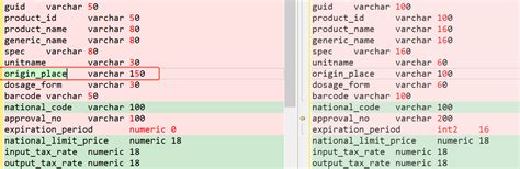 高效发现和解决insert字段长度不够的报错 Zping 博客园