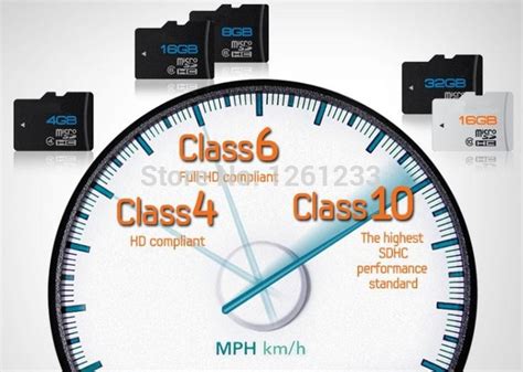 Adata Memory Card Micro SD High Speed Class Memory Cards GB GB With Full Size SD Card