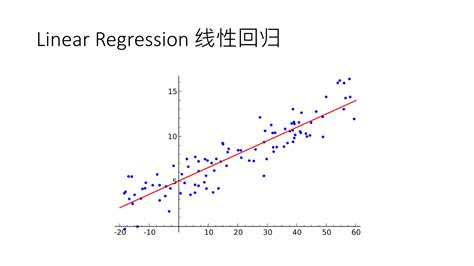 The Case For Learned Index Structures Pptx