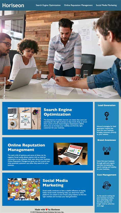 Github Alexh3422module 1 Challenge Uw Bootcamp Alex Hall Module 1 Challenge