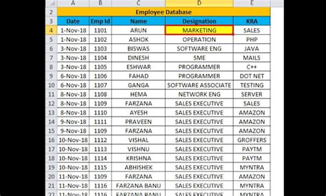 Do Data Entry Excel Word Database Editing By Mubashir3131 Fiverr