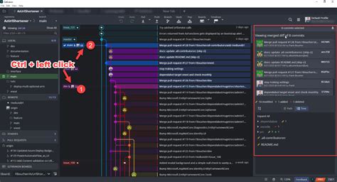 Git Is There A Gitkraken Feature Which Shows How Much Commits Behind