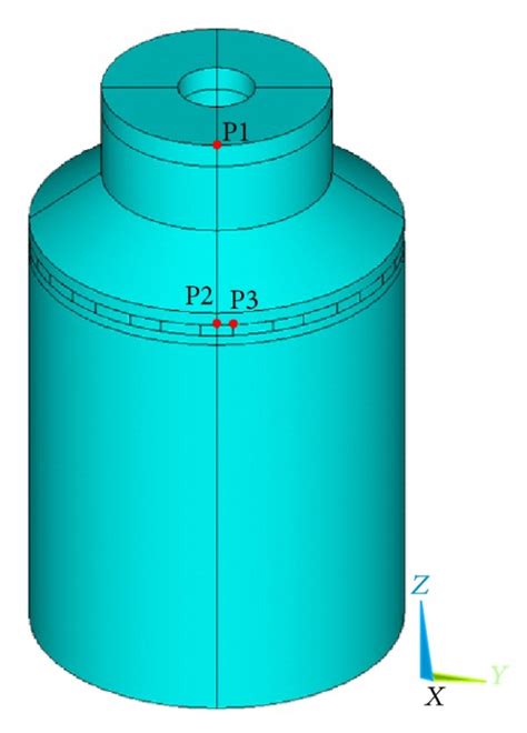 The Geometry Of Shield Building Download Scientific Diagram