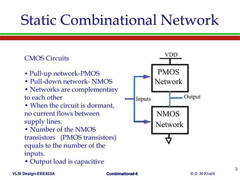 PPT Section 6 Digital Combinational Circuits PowerPoint Presentation ID 6308305