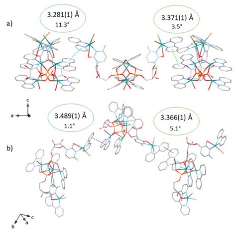Perspective View Of π π Stacking Interactions Within Neighboring