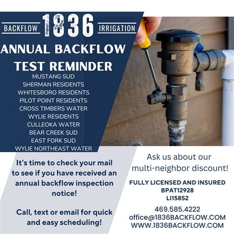 1836 Its Time For December Annual Backflow Tests If You Have