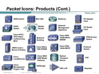 Icon Cisco Ppt