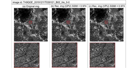 A Original Test Image B Reconstructed Image Obtained By Encoding