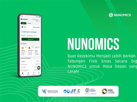 Ui Mockups By Aqib Lukmanul Hakim On Dribbble