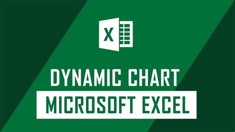 How To Create Dynamic Chart On Microsoft Excel Artofit
