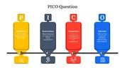 Best PICO Question PPT And Google Slides Templates