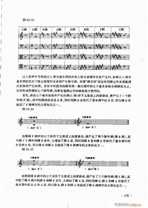 新音乐基础理论教程121 180 歌谱简谱网