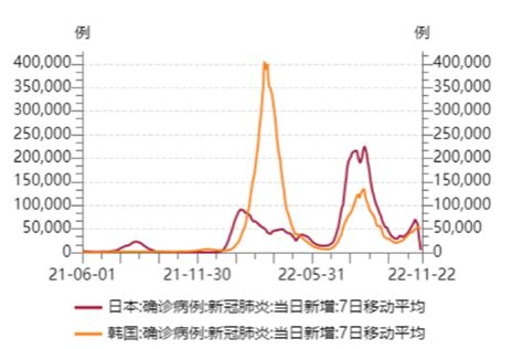 重磅，中新etf互联互通来了 Etf之家 指数基金投资者关心的话题都在这里 Etf基金基金定投净值排名入门指南