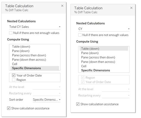 Kpis And Table Calculations 2 The Wrath Of Window Functions The Data School