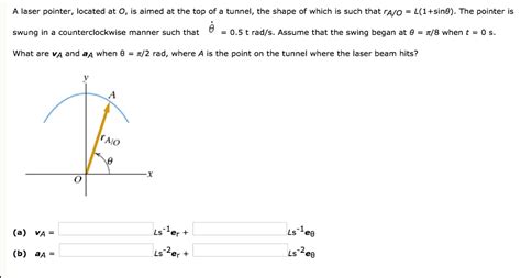 A Laser Pointer Located At O Is Aimed At The Top Of A Tunnel The